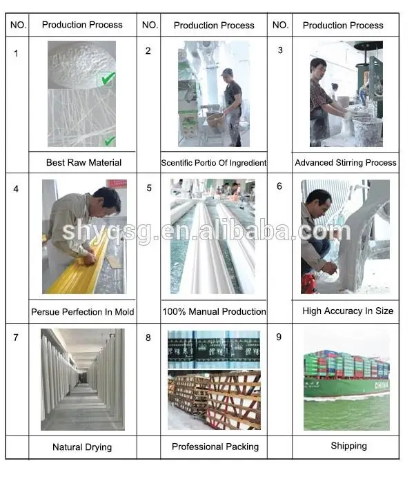 GRG Wall Panels - Magnificent Pattern Carving & Fireproof