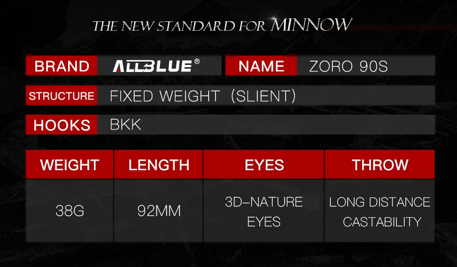 ALLBLUE 92mm ZORO Sinking Minnow - Versatile Fishing Lure