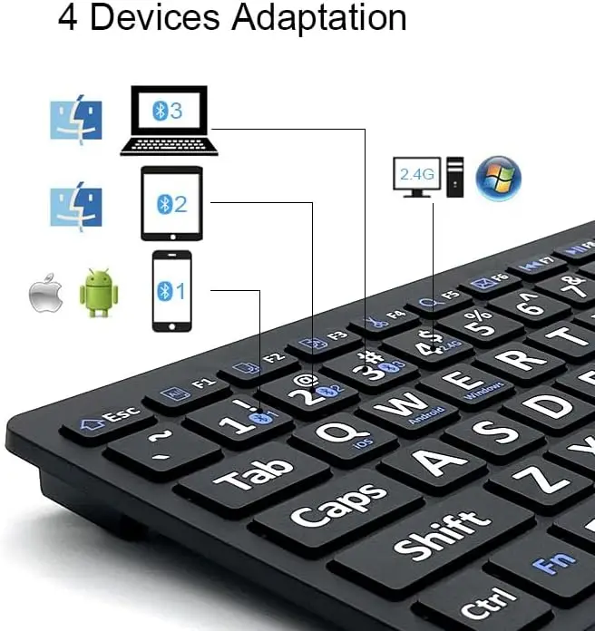 Large Print Keyboard 78 Keys - Ideal for Seniors & Visually Impaired