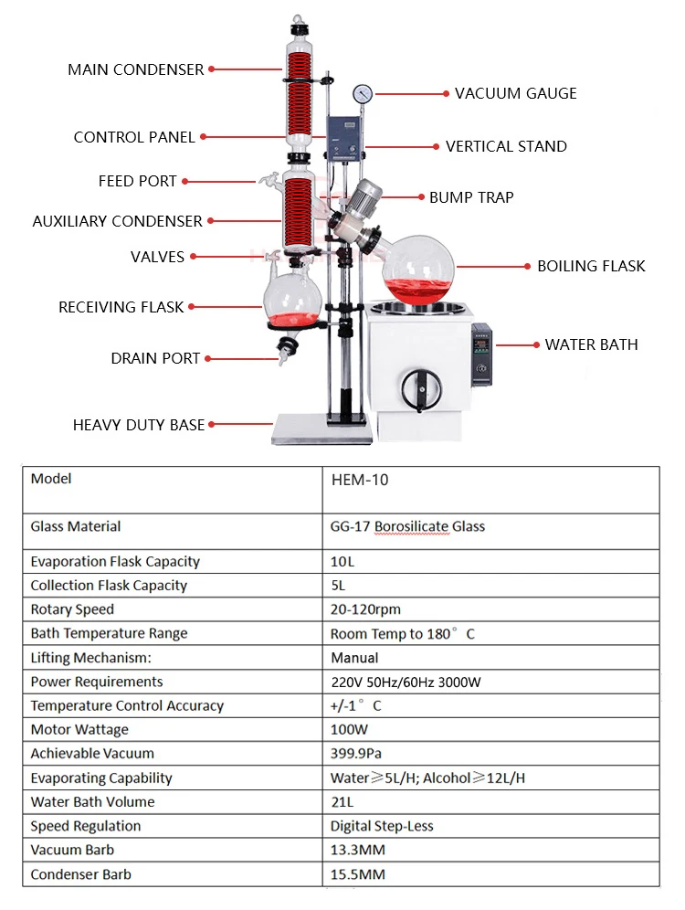Chemical Vacuum Rotovap Distillation Rotary Evaporator System - Buy 10 ...