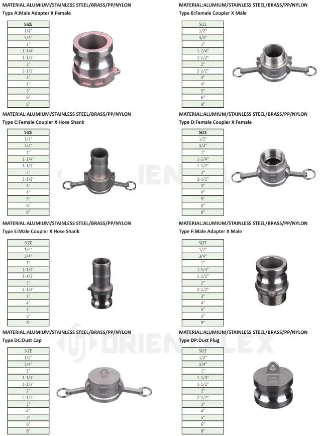 Camlock Hose Fittings Brass Cam Lock Coupling Camlock Aluminum Quick ...