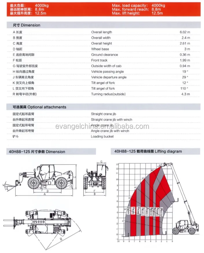 3.5 Ton Telescopic Handler - Versatile & Durable Forklift