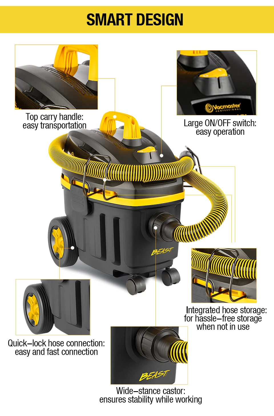 Vacmaster 1500W Power Suction - Wet and Dry Canister Vacuum