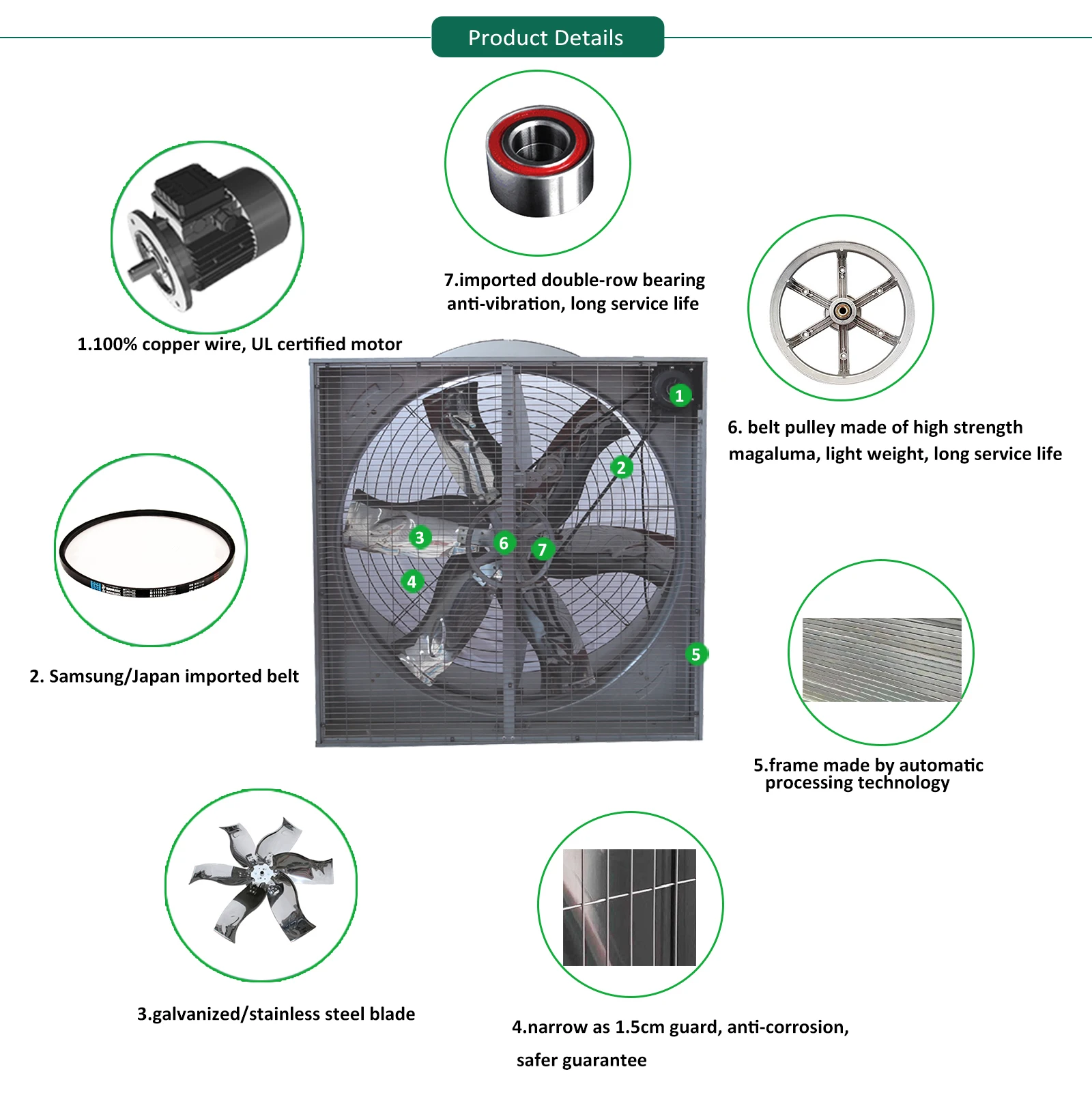 4 Blade Ventilation Fan with Cone Butterfly Fan Exhaust Fans