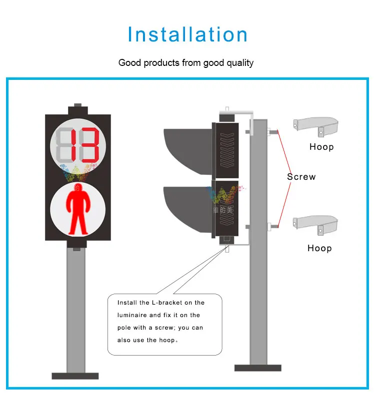 200mm Pedestrian Signal Countdown Timer - IP65 Waterproof