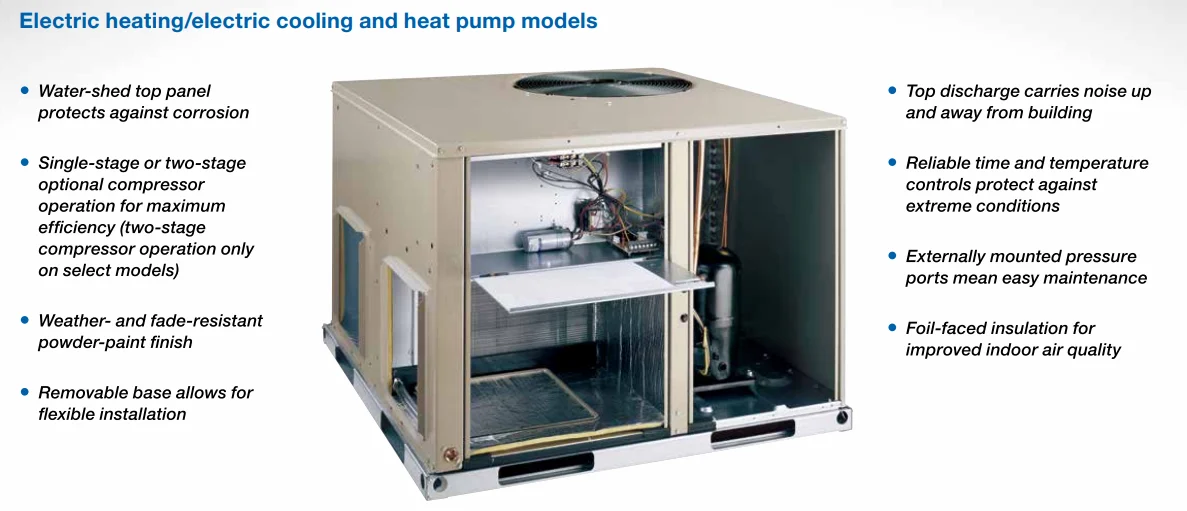 3 Ton Rooftop Air Conditioner - Efficient Cooling Solutions