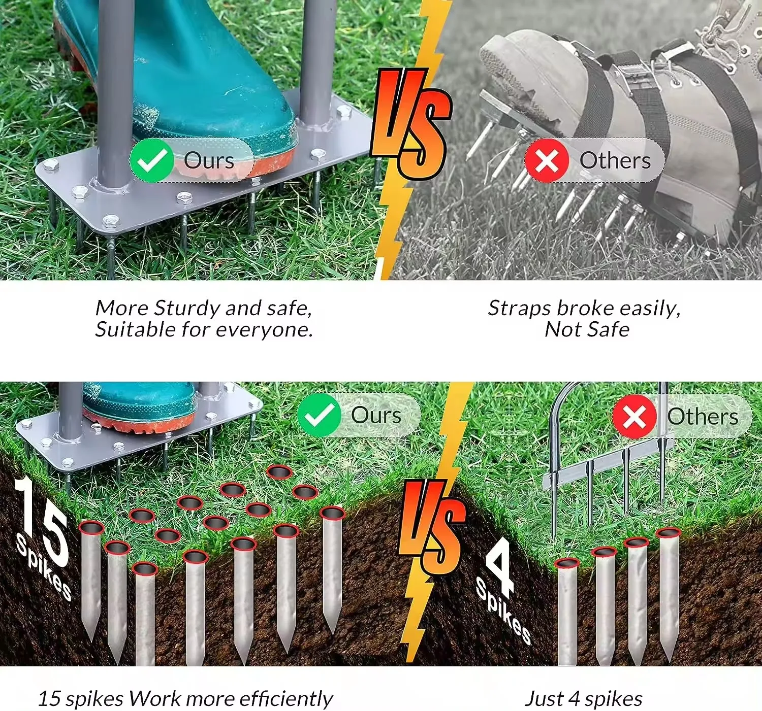 Tianhaida T-handle Lawn Spike Aerator Manual Dethatching And Soil ...