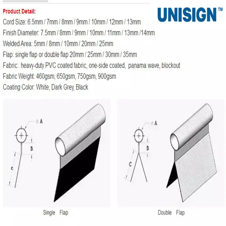 Rope Welt 10mm Awning Pvc Keder - Buy Pvc Coated Keder For Awning Tent ...