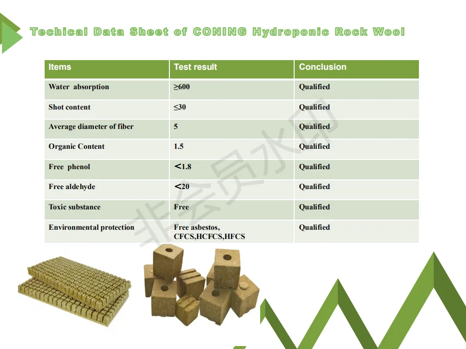 1" Economically Viable Rock Wool Starter Plugs for Hydroponics - OEM