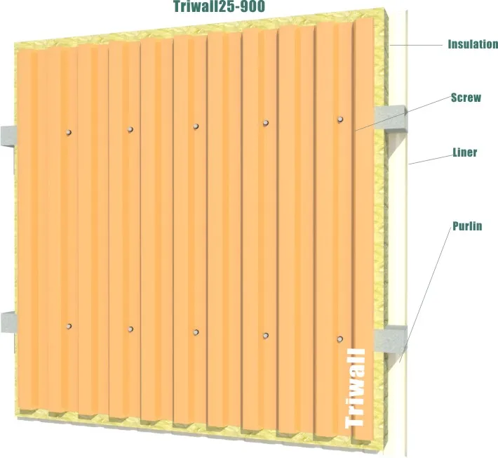 Triwall Metal Trapezoid Roofing / Wall Cladding Panel,Trapezoid Sheet ...