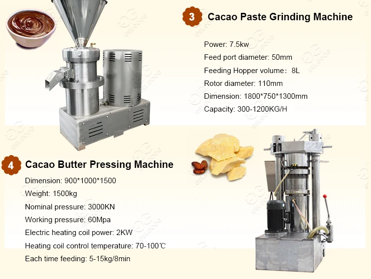 Indonesia 25kg Small Scale Cacao Bean Powder Machinery Line Equipment ...