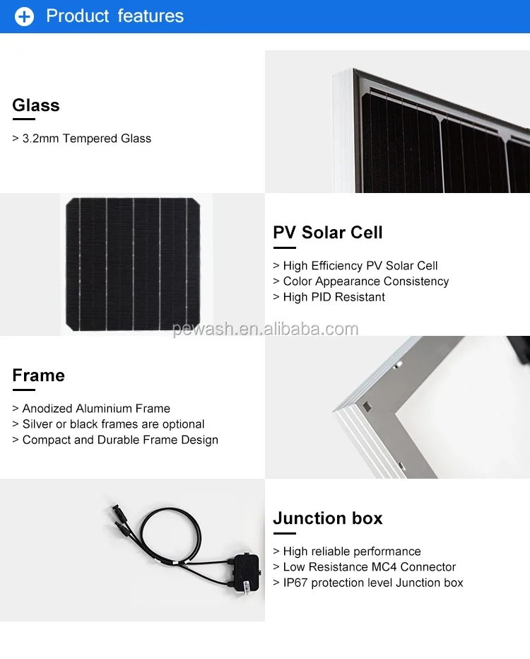 China Top One Solar Panel Supplier - Buy Solar Panel,Pv Module ...