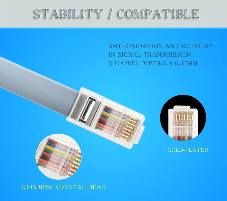 6ft Ftdi Usb C Console Cable Type C To Rj45 Serrial Cable For Laptop ...