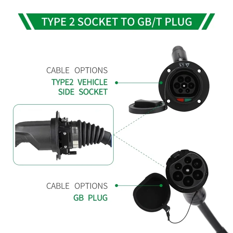 Gbt Ev Charging Adapter Use For Charging Gb/t Electric Car On Iec 62196 ...