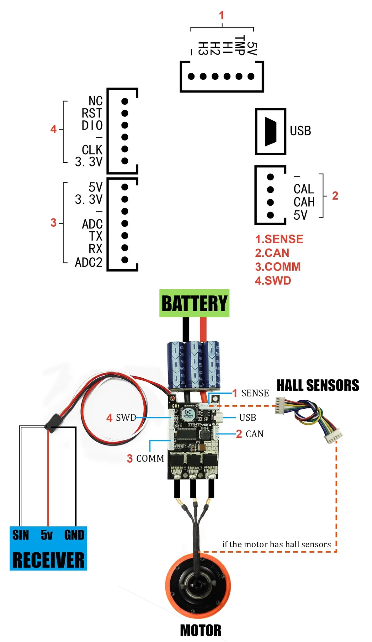 Flipsky Vesc4.12 60v 50a Electric Speed Controller For E-board - Buy ...