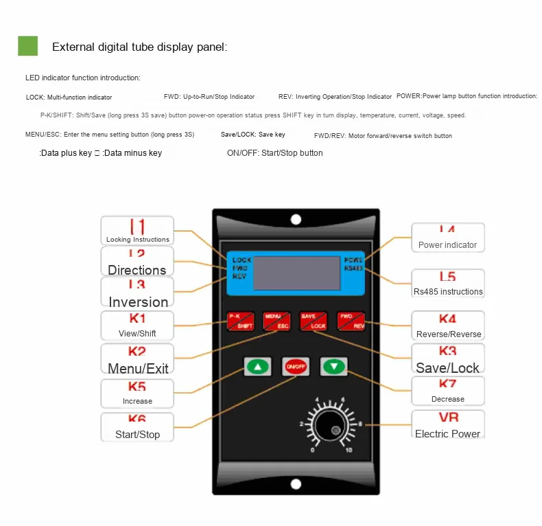 DC Brushless BLDC Motor Driver Hall Signal Control Speed Controller 24 ...