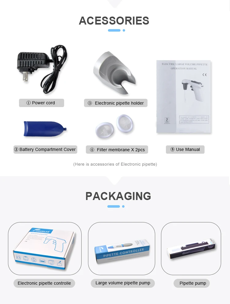 AKM LAB Levo Pipette Controller - Manual Pipette Pump