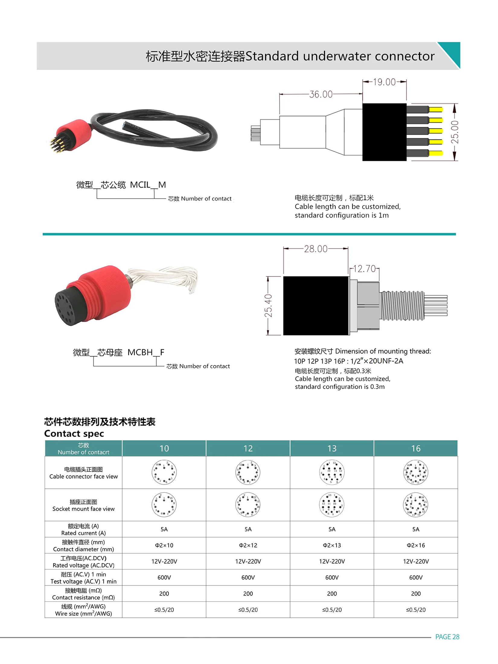 Subconn Ip68 Mcil10m Mcbh10f 10pin Pluggable Wet Connector Cable ...