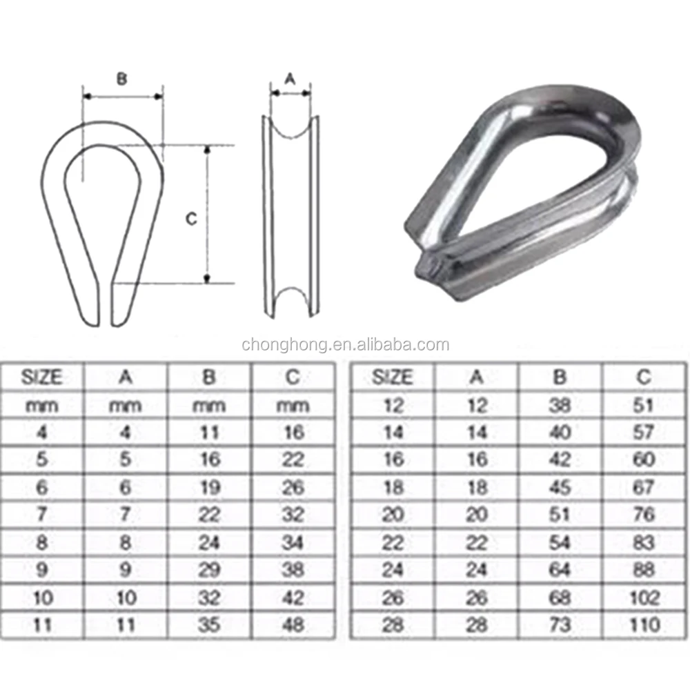 European Type 28mm Heavy Duty Stainless Steel 316/304 Wire Rope Thimble ...