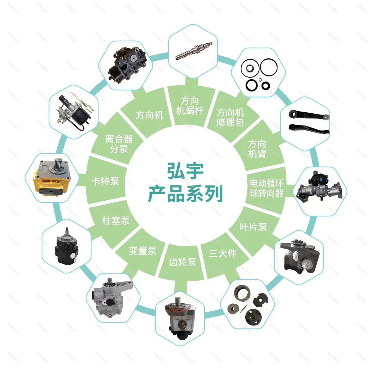 Customizable Auto Steering Arm Gearbox and Rocker Arm for IZUZU ...