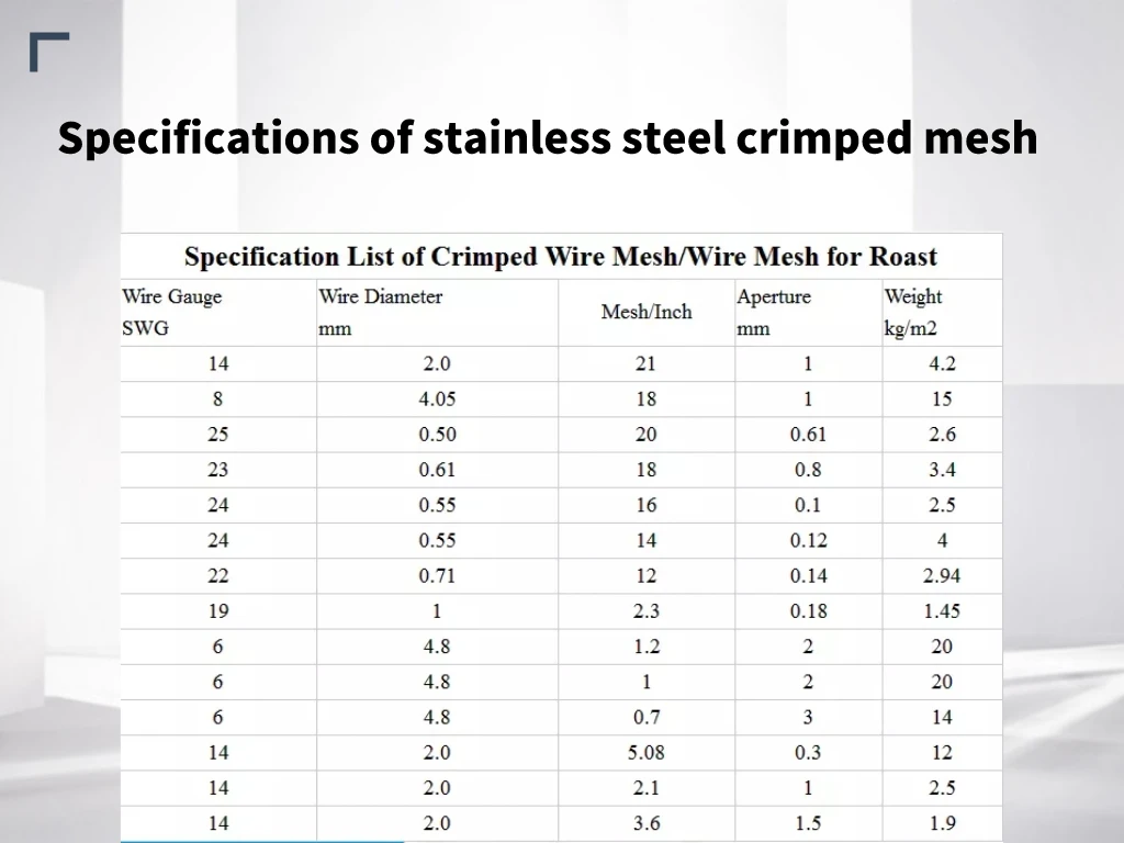 Multifunction Ss Stainless Steel Galvanized Crimped Cire Mesh Screen ...