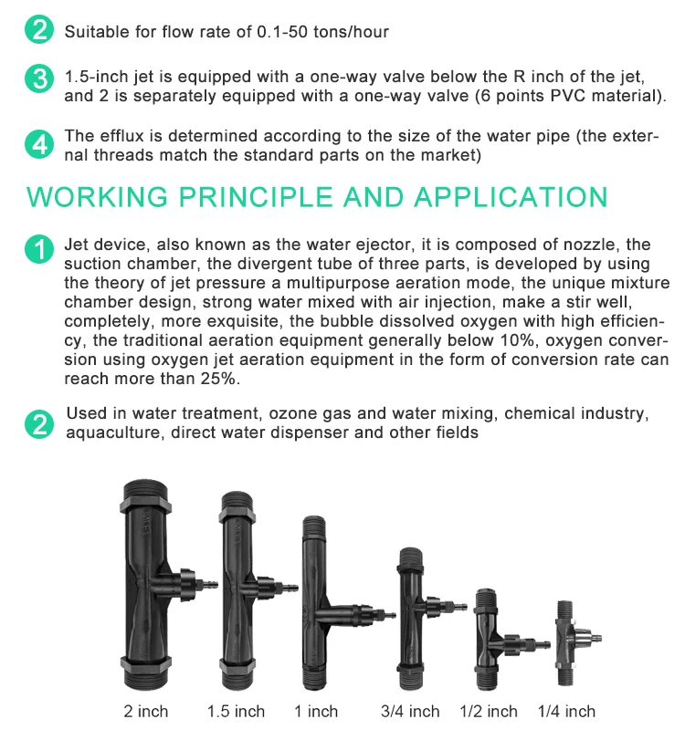Swimming Pool Box Mixing System Ozone Venturi Injector