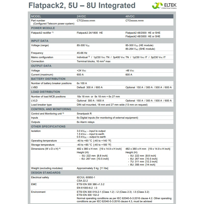 Eltek Flatpack2 Integrated Power System - Reliable DC Supply