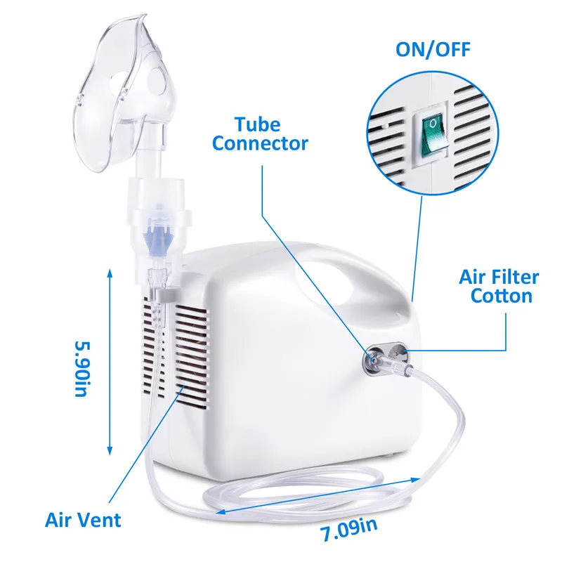 Economic Pneumatic Nebulizer Aerosol Therapy Compressor Nebulizer - Buy ...