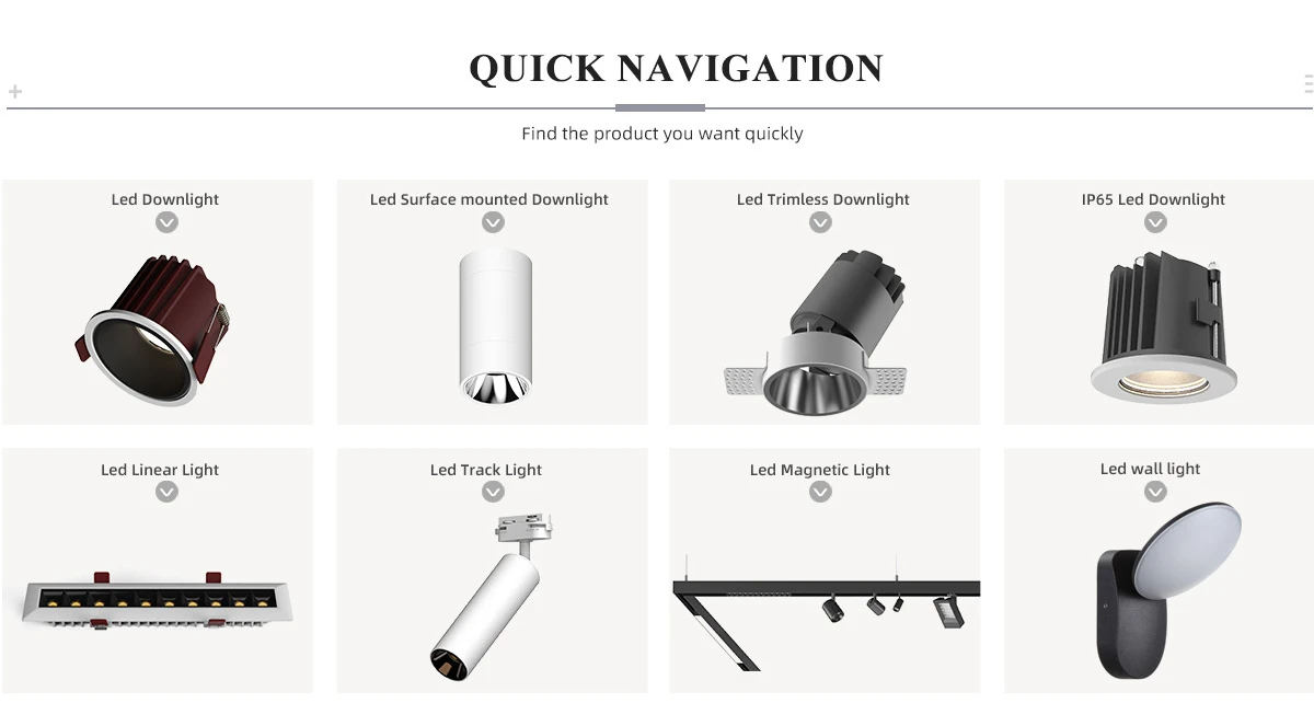 Zhongshan Otop Led Lighting Co., Ltd. - Led Downlight, Led Spotlight