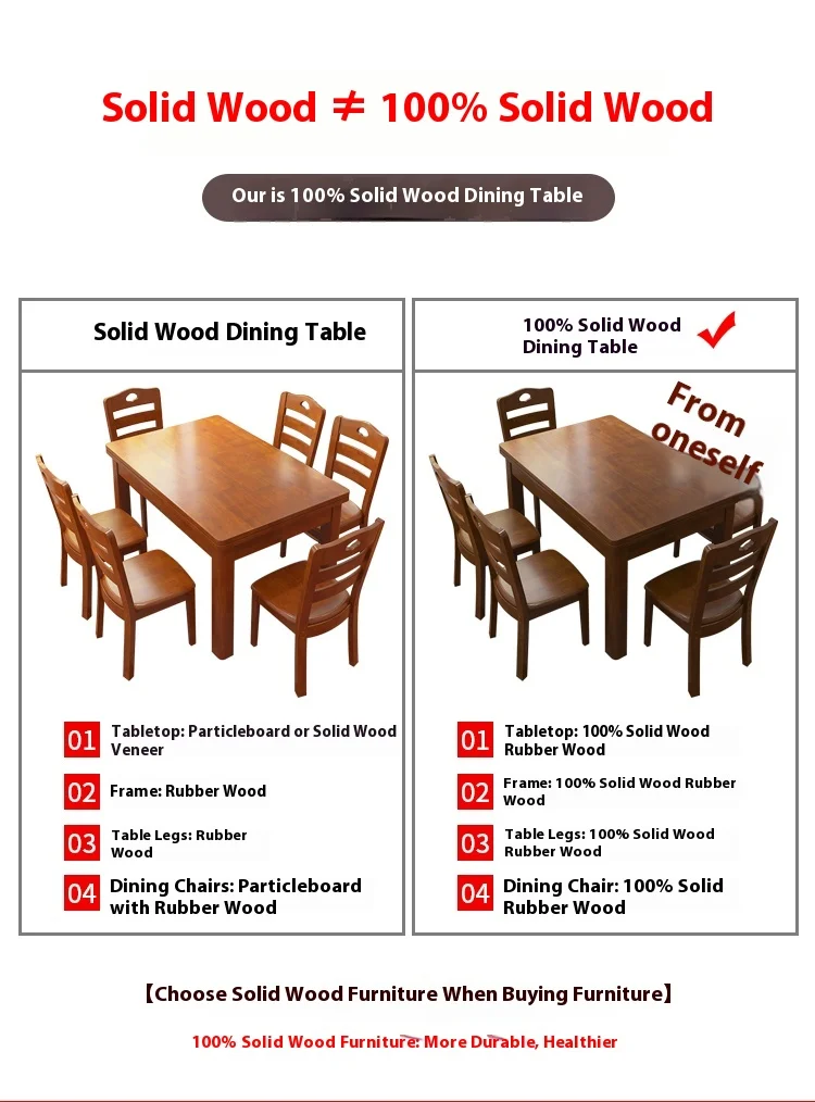 Modern Simple All-Solid Wood Dining Table Chair Set for 4-6 People ...