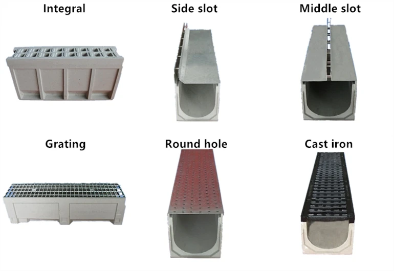 Water Machine Carport Drainage Stainless Steel Drain Gutter - Buy Pvc ...