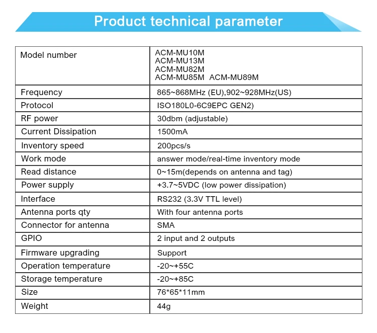 4 Ports 25m Range Low Power Consumption High Reading Speed Transceiver ...