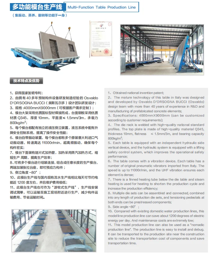 Concrete Sandwich Wall Panel Tilting Table Formwork - Durable & Efficient