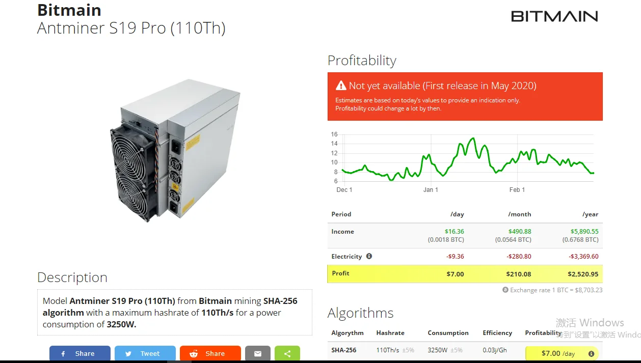2020 Bitmain Newest Antminer S19 Pro 110t 3250w Powerful Bitcoin Sha256 ...