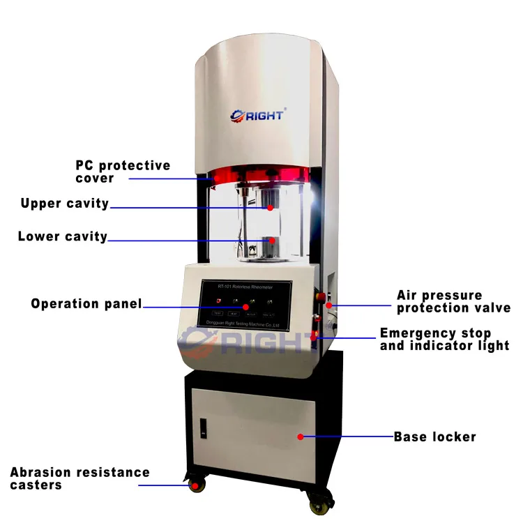 China Manufacturer High Quality Fann Rheometer Price - Buy Fann ...