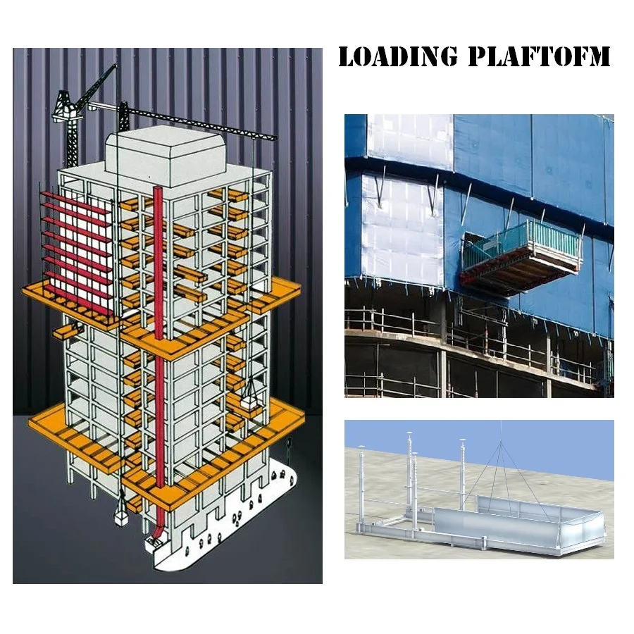 Retractable Loading Platform Durable And Versatile Solutions