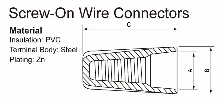 Electrical Wire Twist Wing Nut Connectors - Reliable & Durable