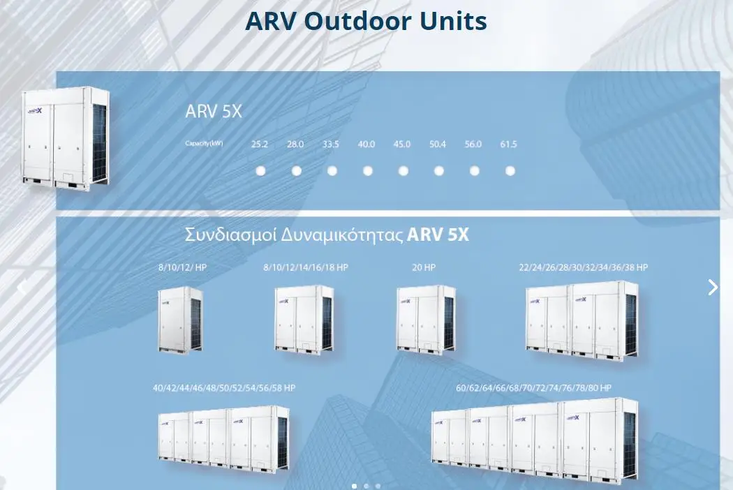 GREE 8 Ton Ductless VRF Heat Pump - Efficient & Reliable