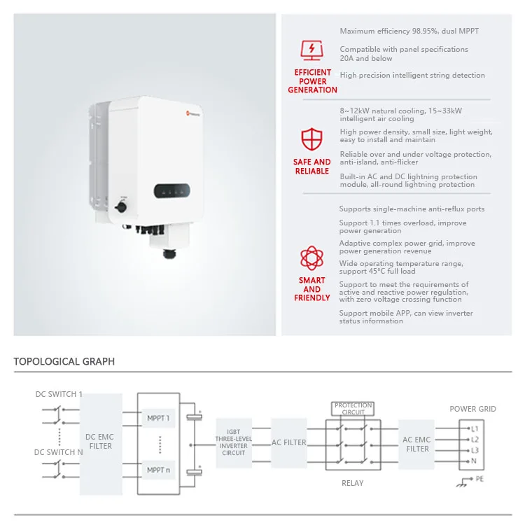 22kw Commercial String Three-phase Solar Inverter Mppt Solar Pv Three ...
