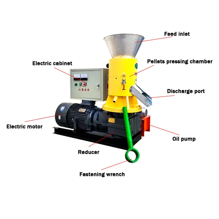 Animal Feed Alfalfa Pelletizer Machine Biomass Fuel Wood Pellet Making ...