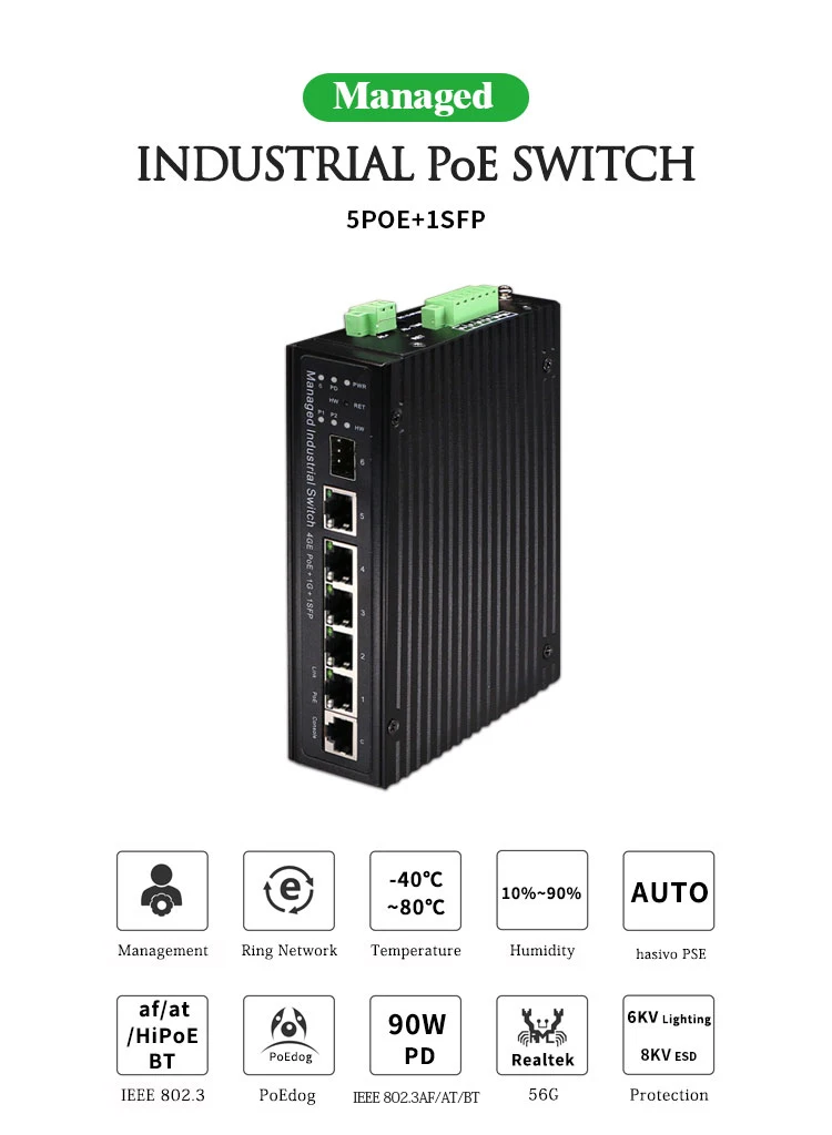 4 Port Poe Full Gigabit Industrial Managed Ethernet Switch