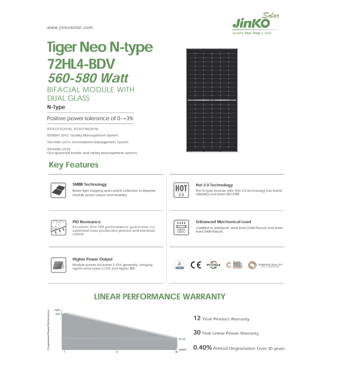 Jinko Tiger Neo N-type 72hl4-bdv 560-580 Watt Bifacial Module With Dual Glass 560w 565w 570w ...