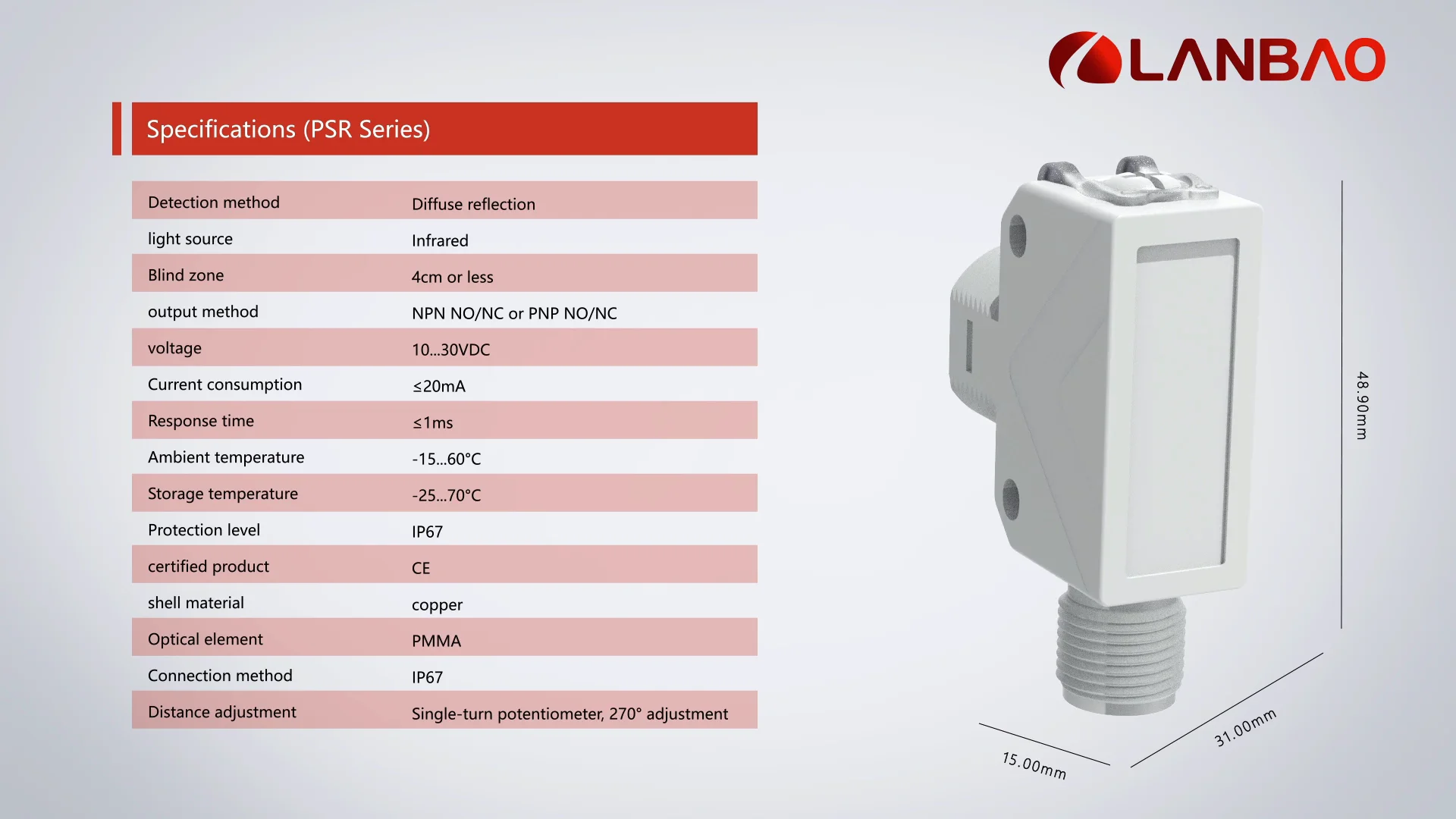 Psr Series Square Type Polarized Reflection Npn Pnp Photoelectric ...