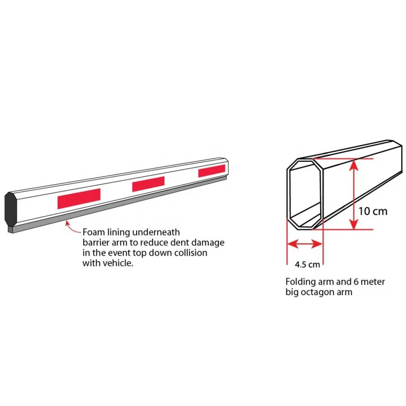 Customized Aluminum Alloy Parking Arm Gate Opener Units & Parts Odm