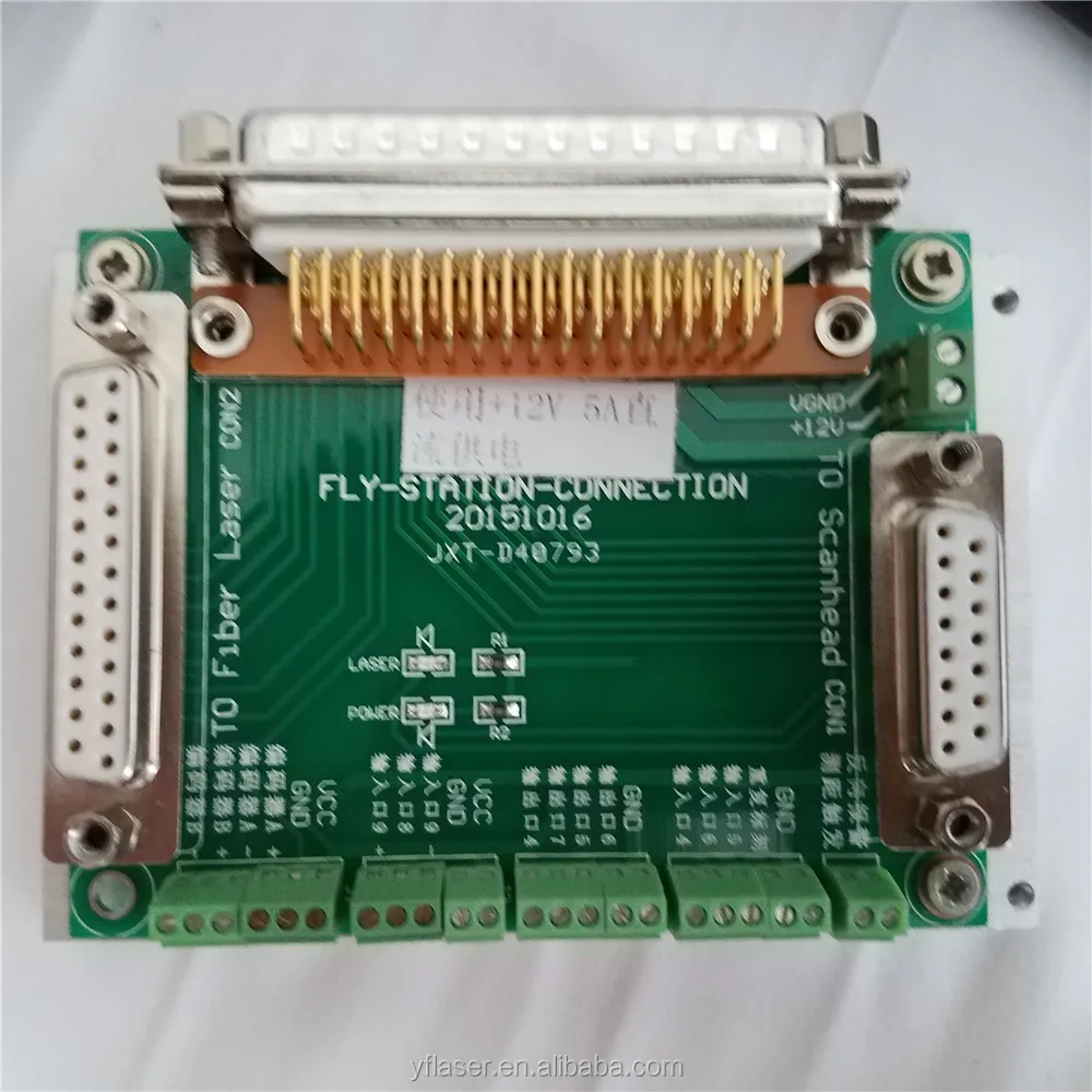 Online Flying Laser Marking Control System for Machines