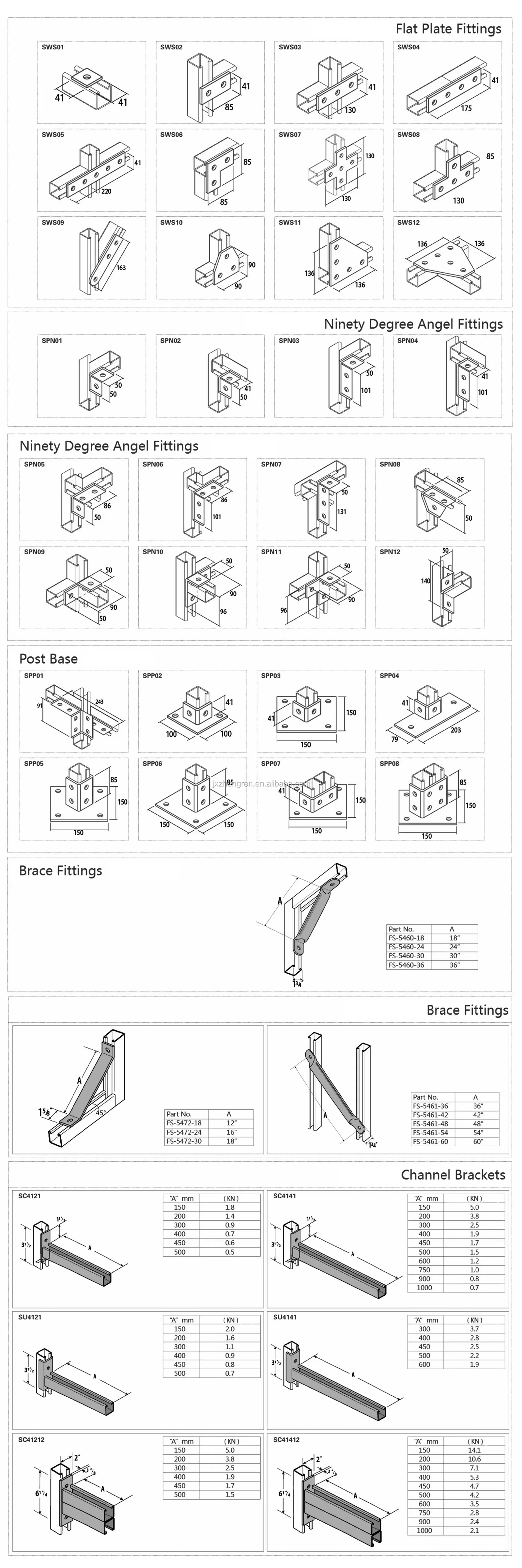 Customized C Channel Accessories Galvanized Square Post Base Plate ...