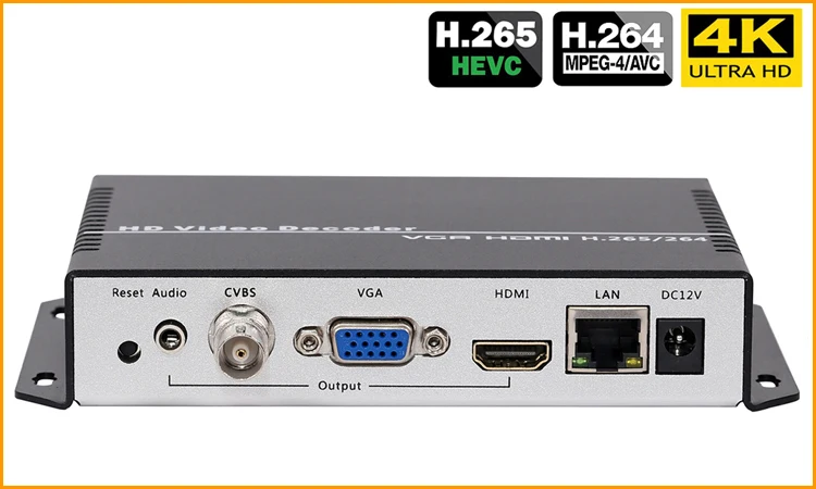 Uray Uhd 4k H.265 H.264 Hdmi Vga Cvbs Decoder Hd Sd Video Audio Ip ...