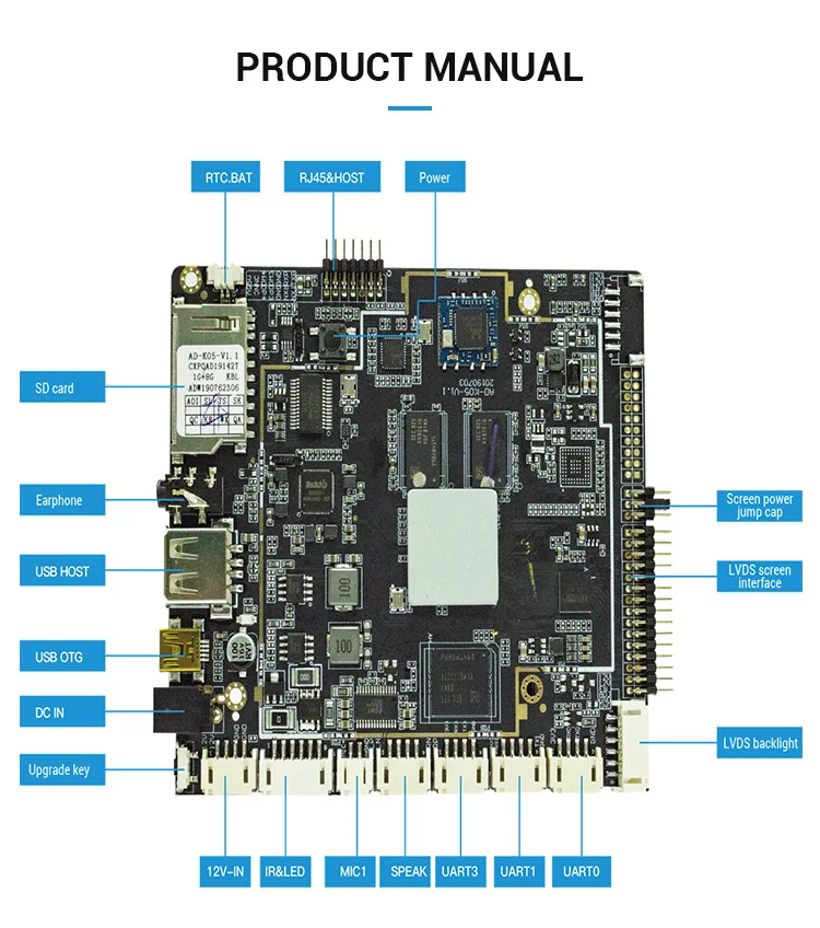 Android Tablet Circuit Board - Ideal for Display Development