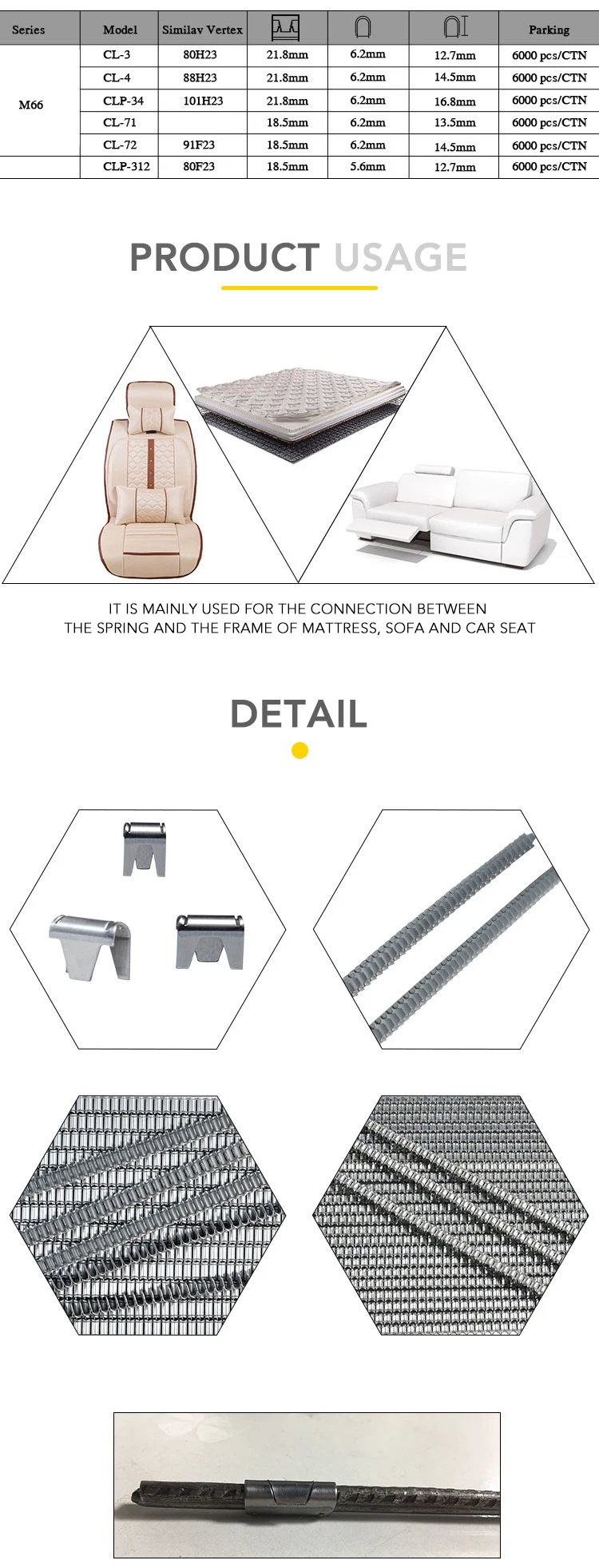 Sofa Mattress Nail Cage Fasteners Clip Fastener M66 Bed Mattress ...