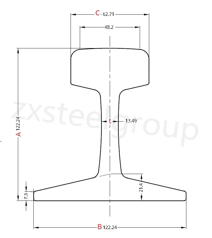 U71mn Grade Asce75 Steel Rail 37.2kg/m For Sale - Buy Asce75 Rail,Asce ...